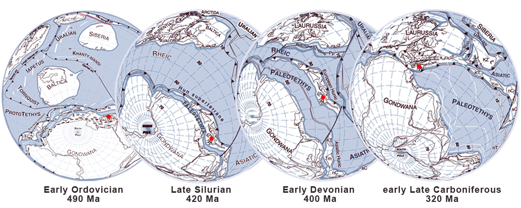 Sedimentary Evolution
